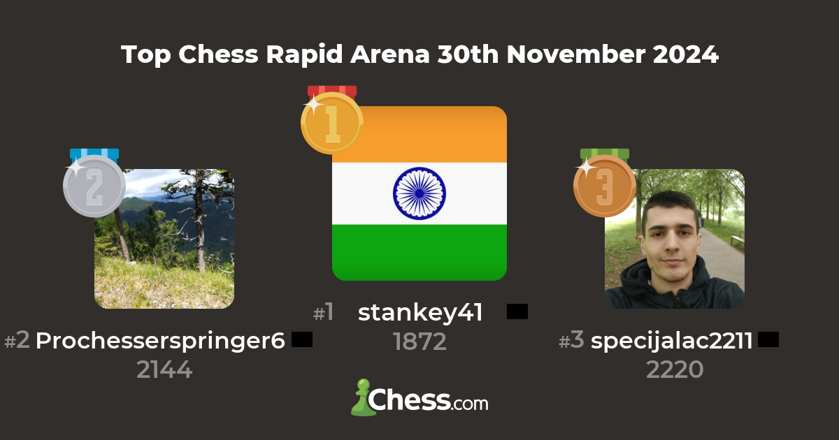Top Chess Rapid Arena 30th November 2024 - Live Chess Tournament ...
