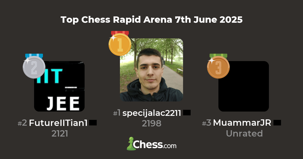 Top Chess Rapid Arena 7th June 2025 - Live Chess Tournament - Chess.com