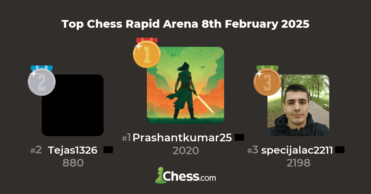 Top Chess Rapid Arena 8th February 2025 - Live Chess Tournament - Chess.com