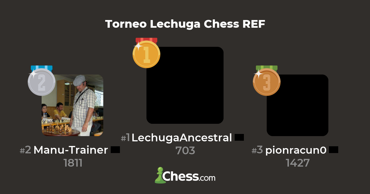 Torneo Lechuga Chess REF - Live Chess Tournament - Chess.com