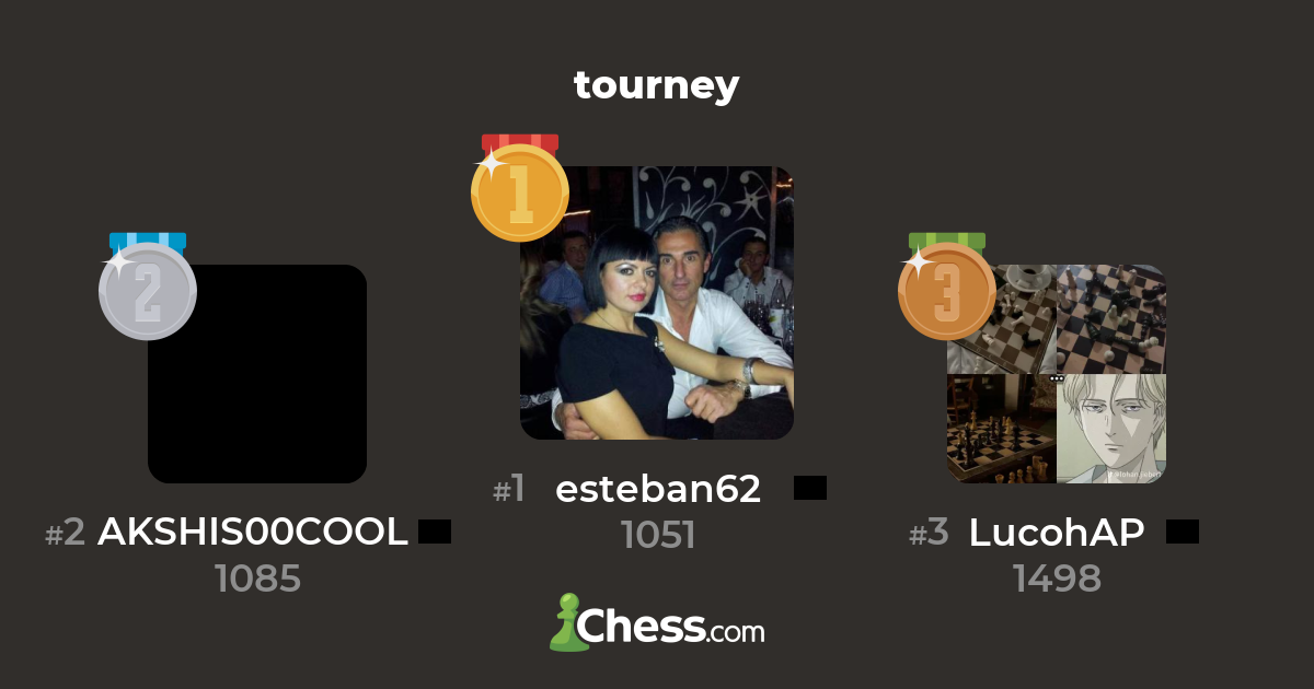 tourney - Live Chess Tournament - Chess.com