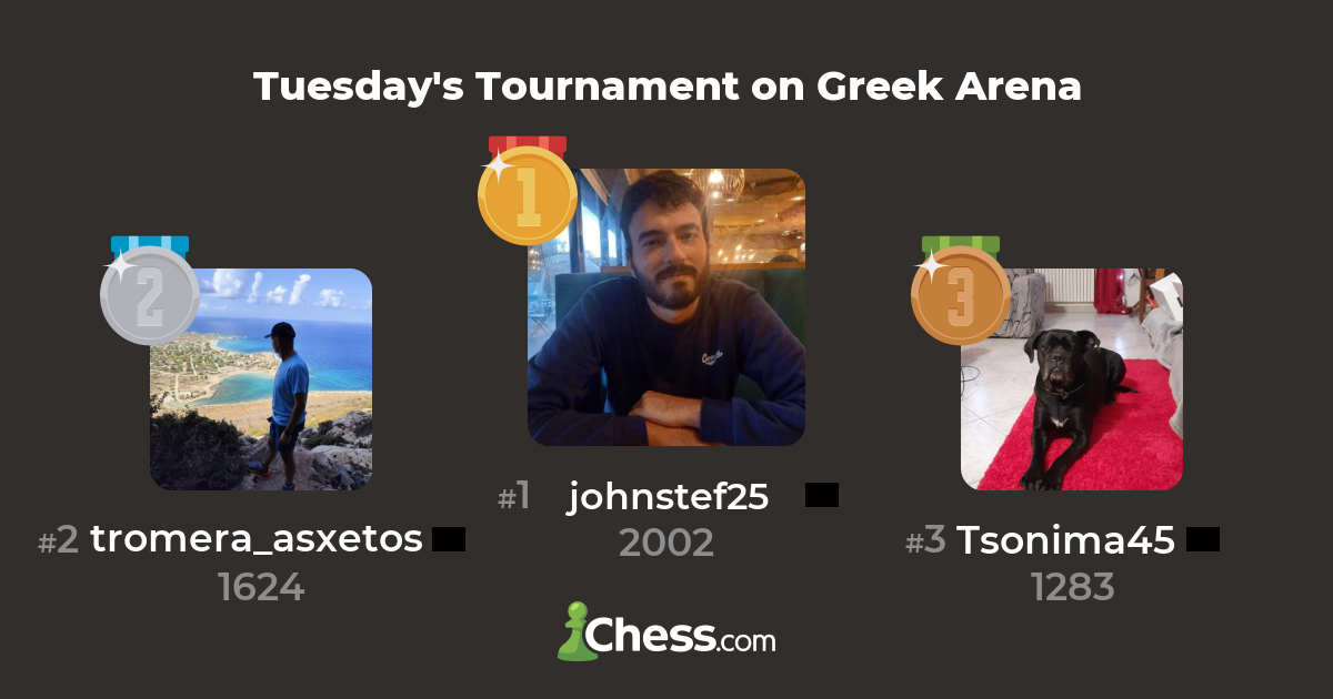 Tuesday's Tournament on Greek Arena - Live Chess Tournament - Chess.com