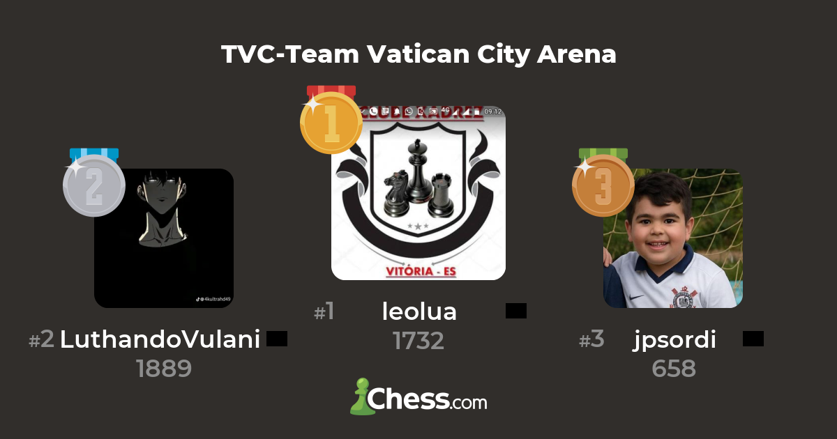 TVC-Team Vatican City Arena - Live Chess Tournament - Chess.com