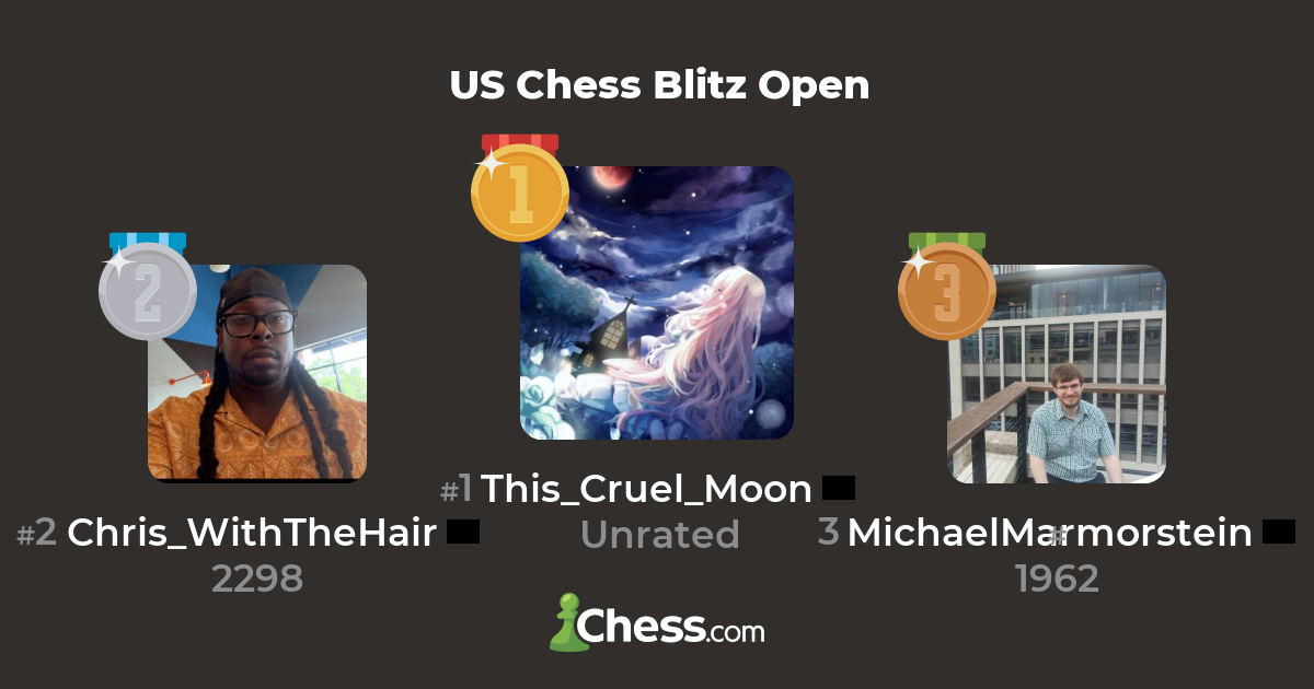 US Chess Blitz Open - Live Chess Tournament - Chess.com