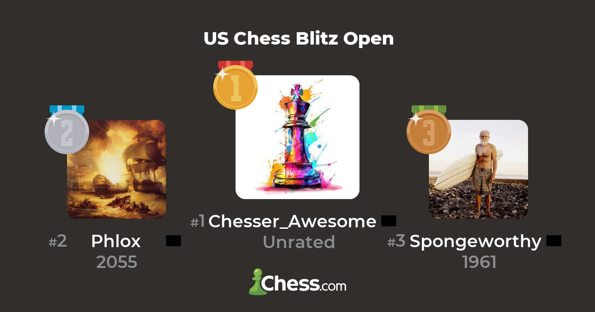 US Chess Blitz Open - Live Chess Tournament - Chess.com