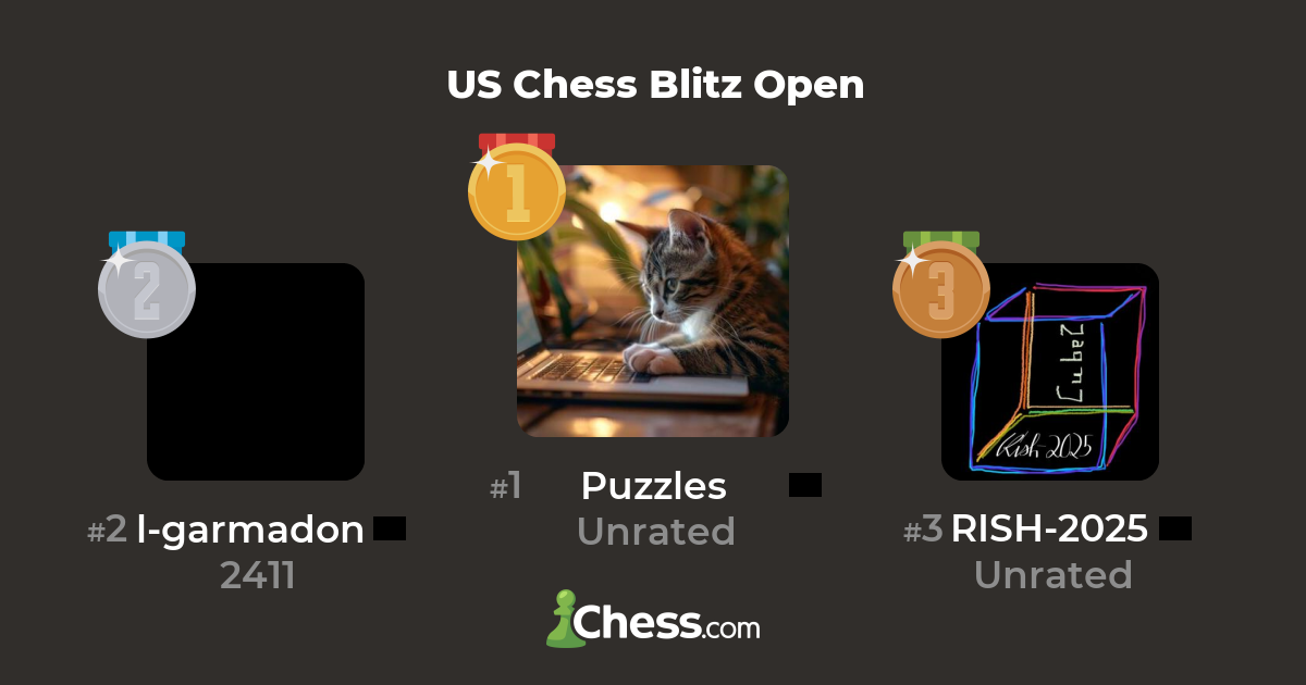 US Chess Blitz Open - Live Chess Tournament - Chess.com
