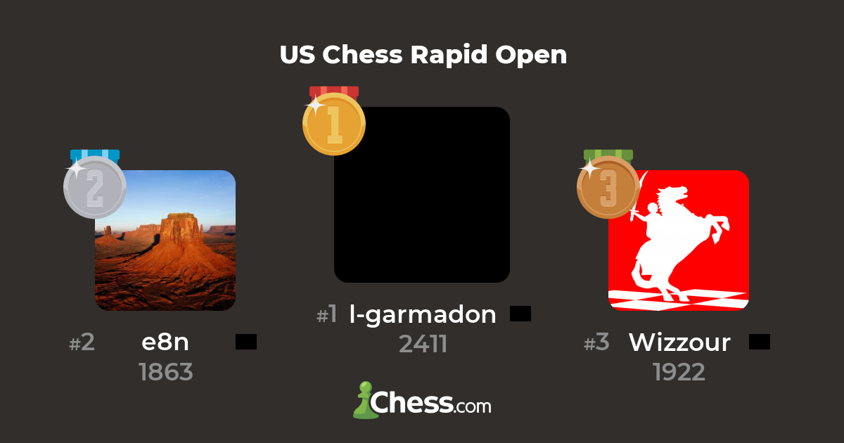 US Chess Rapid Open - Live Chess Tournament - Chess.com