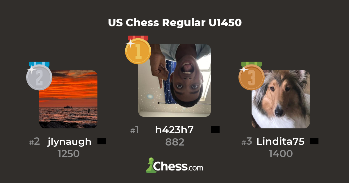 US Chess Regular U1450 - Live Chess Tournament - Chess.com