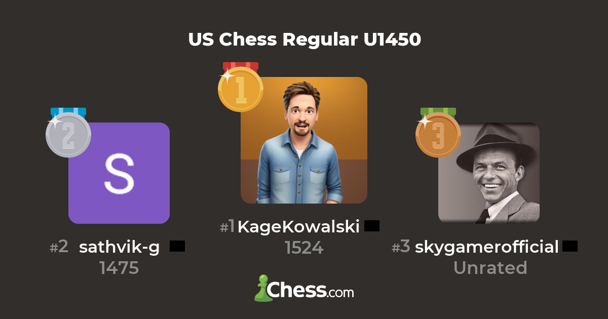 US Chess Regular U1450 - Live Chess Tournament - Chess.com