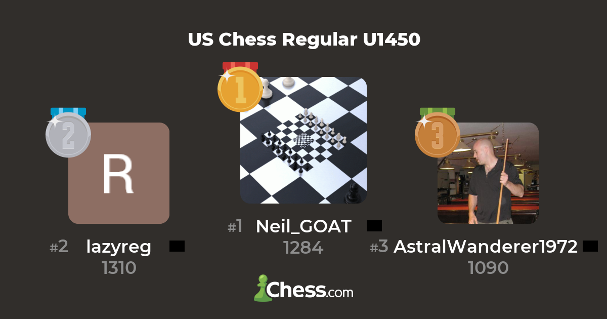 US Chess Regular U1450 - Live Chess Tournament - Chess.com