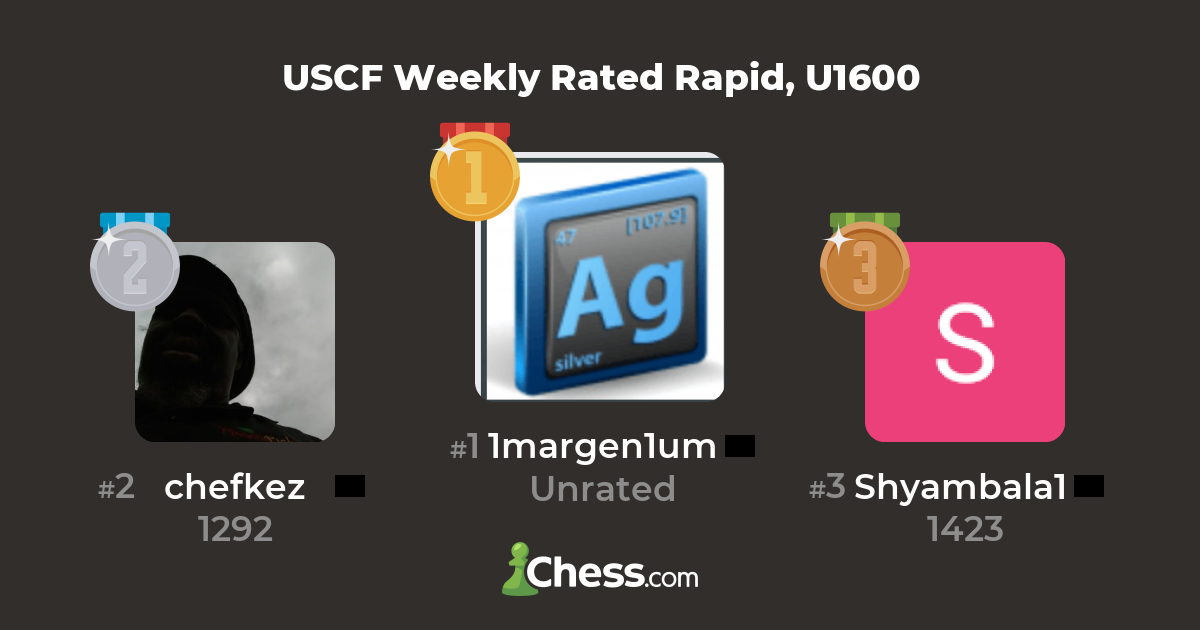 USCF Weekly Rated Rapid, U1600 - Live Chess Tournament - Chess.com