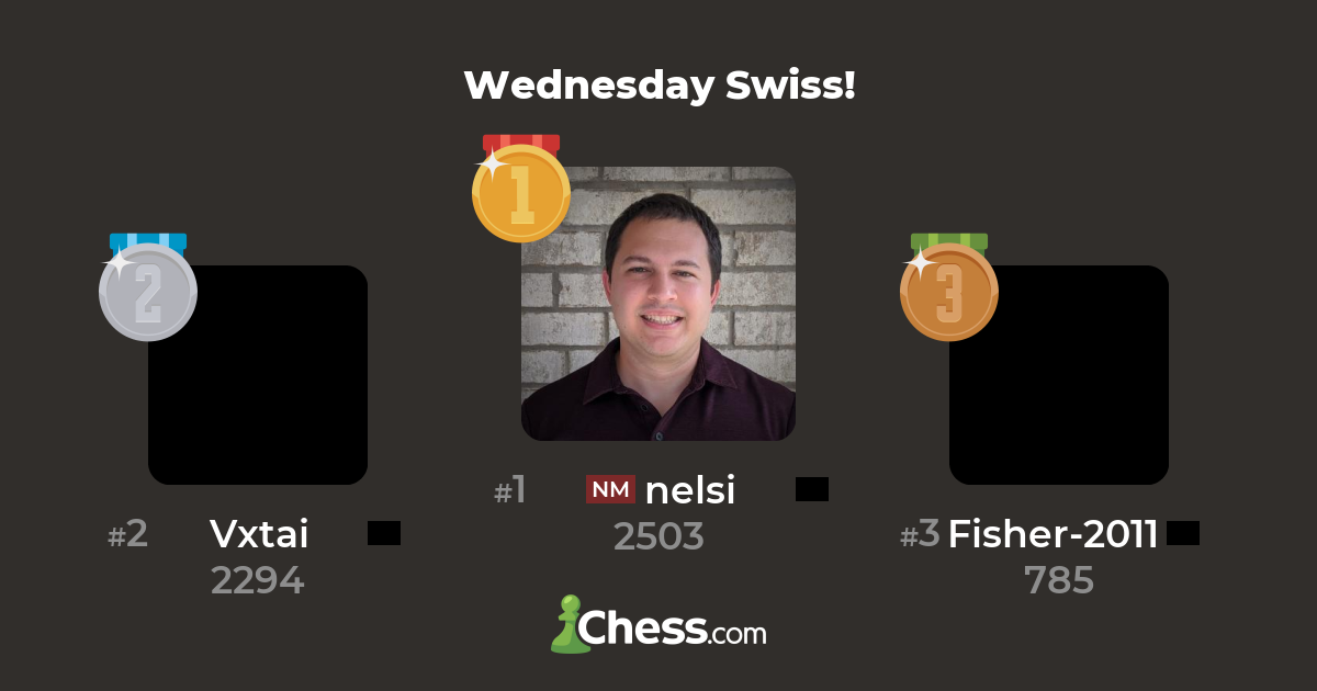 Wednesday Swiss! - Live Chess Tournament - Chess.com