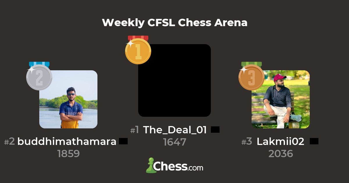Weekly CFSL Chess Arena - Live Chess Tournament - Chess.com