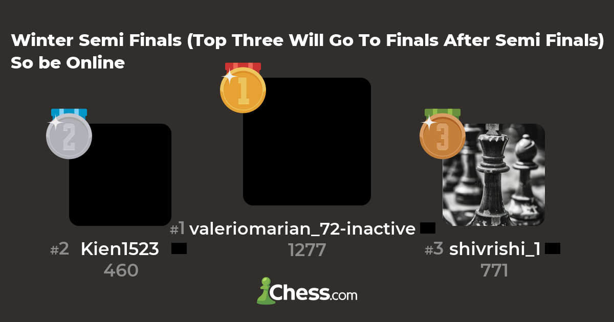 Winter Semi Finals (Top Three Will Go To Finals After Semi Finals) So ...