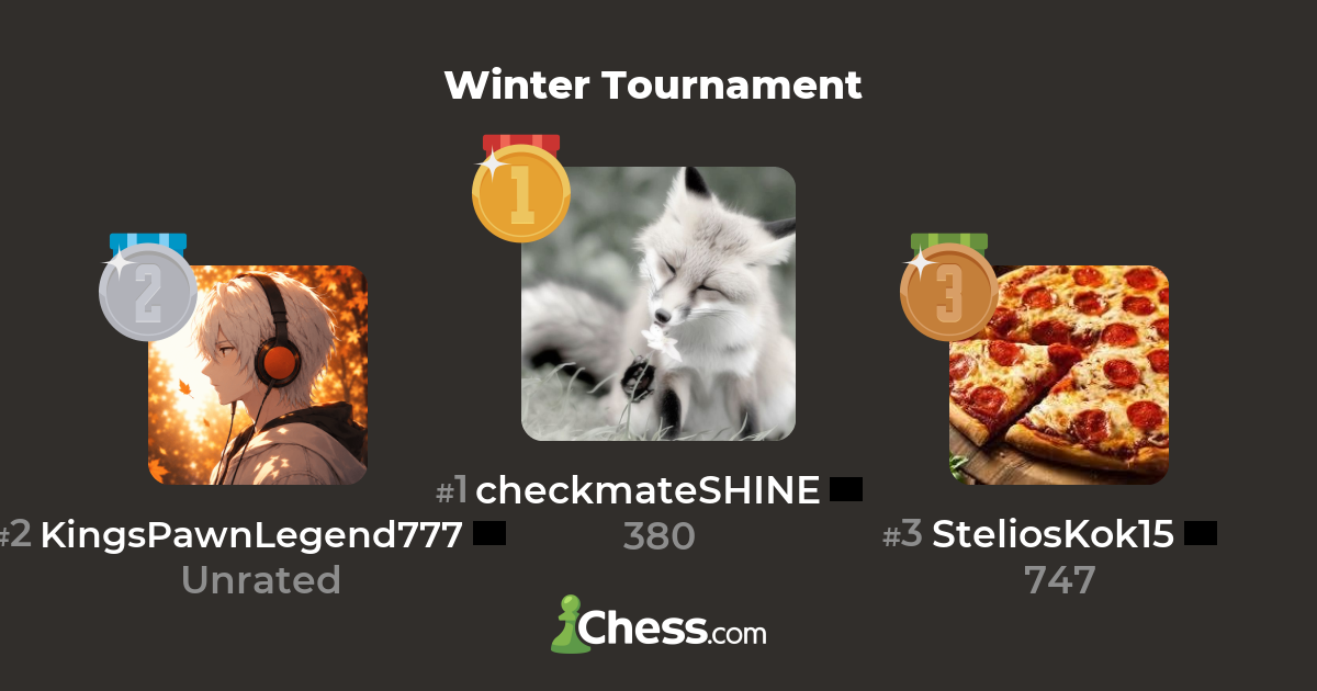 Winter Tournament - Live Chess Tournament - Chess.com