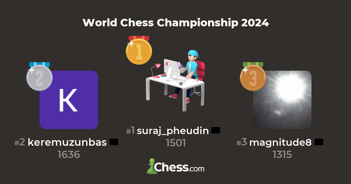 World Chess Championship 2024 - Live Chess Tournament - Chess.com