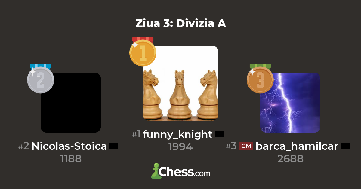 Ziua 3: Divizia A - Live Chess Tournament - Chess.com