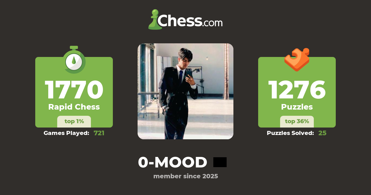 0-MOOD - Chess Profile - Chess.com