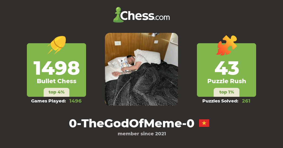 i am dying from cringe meme (0-TheGodOfMeme-0) - Chess Profile - Chess.com