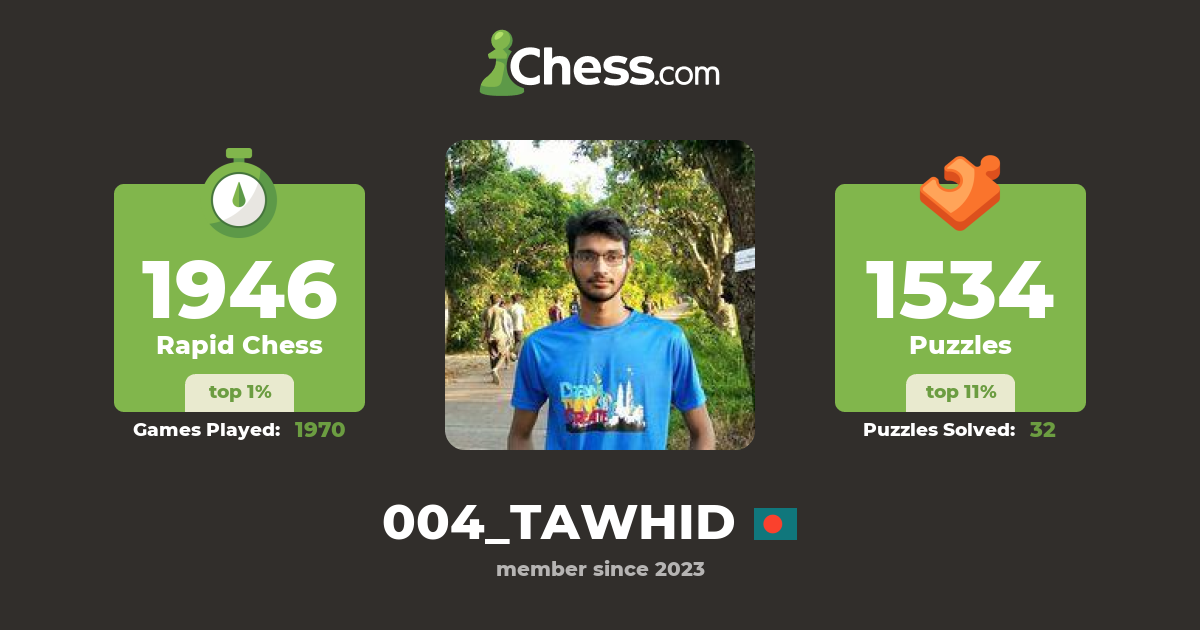 Tawhid Ahmed (004_TAWHID) - Chess Profile - Chess.com
