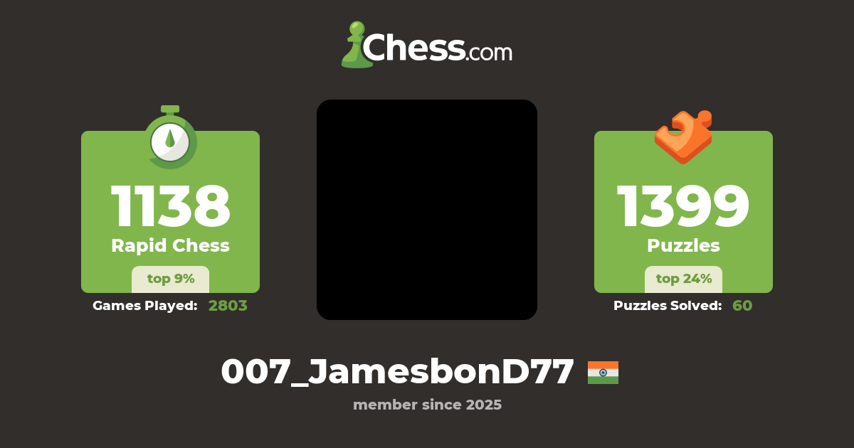Krunal (007_JamesbonD77) - Chess Profile - Chess.com