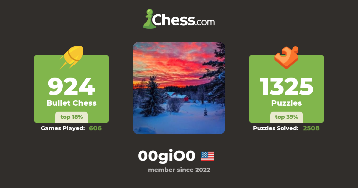 00giO0 - Chess Profile - Chess.com