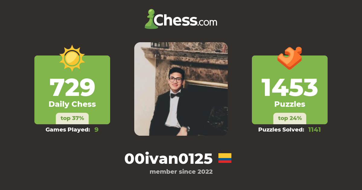 José Iván Soracá Zea (00ivan0125) - Chess Profile - Chess.com