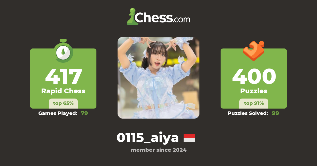 0115_aiya - Chess Profile - Chess.com