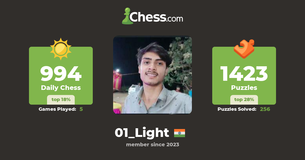 Harshit Pandey (01_Light) - Chess Profile - Chess.com