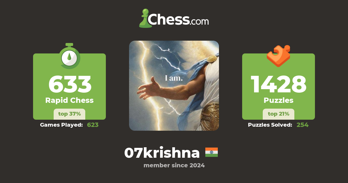 Kr$na (07krishna) - Chess Profile - Chess.com