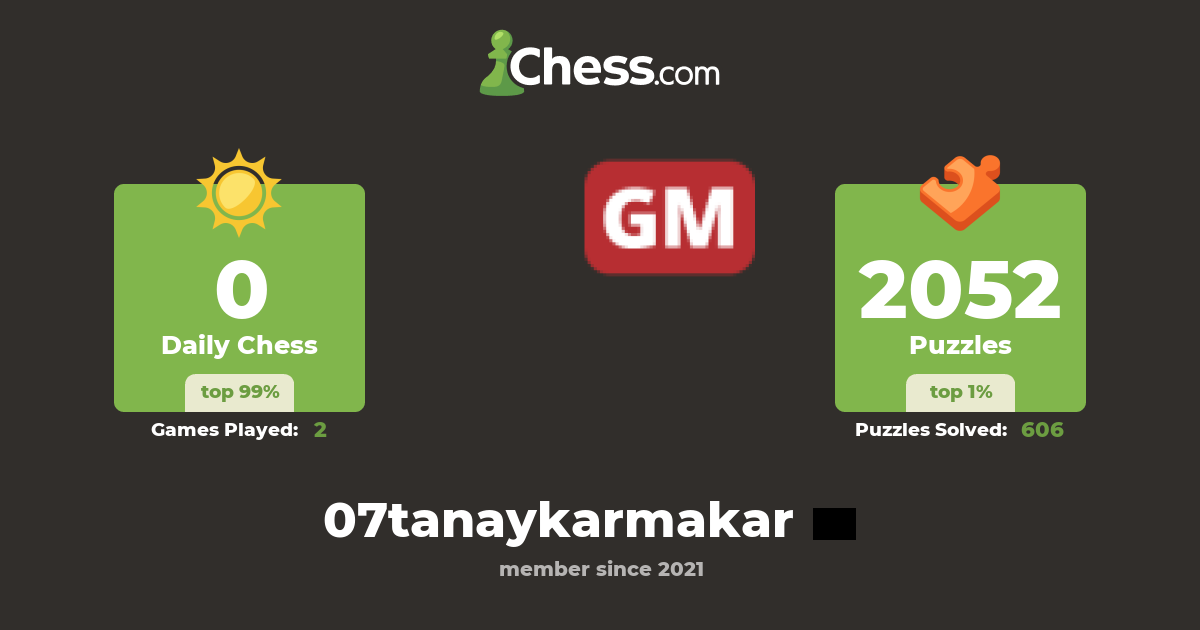 07 Tanay Karmakar (07tanaykarmakar) - Chess Profile - Chess.com