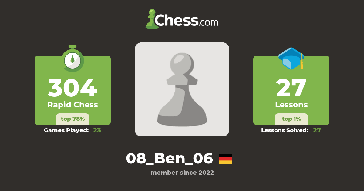 08_Ben_06 - Chess Profile - Chess.com