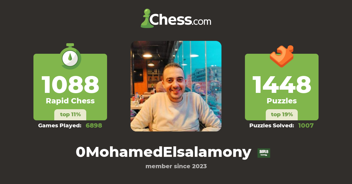 Mo Faiz (0MohamedElsalamony) - Chess Profile - Chess.com