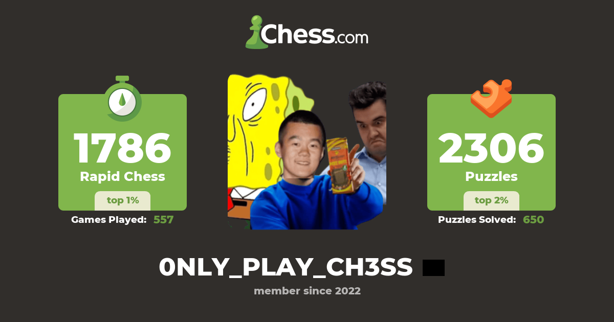 Fair Play Reporting Everyone (0NLY_PLAY_CH3SS) - Chess Profile - Chess.com