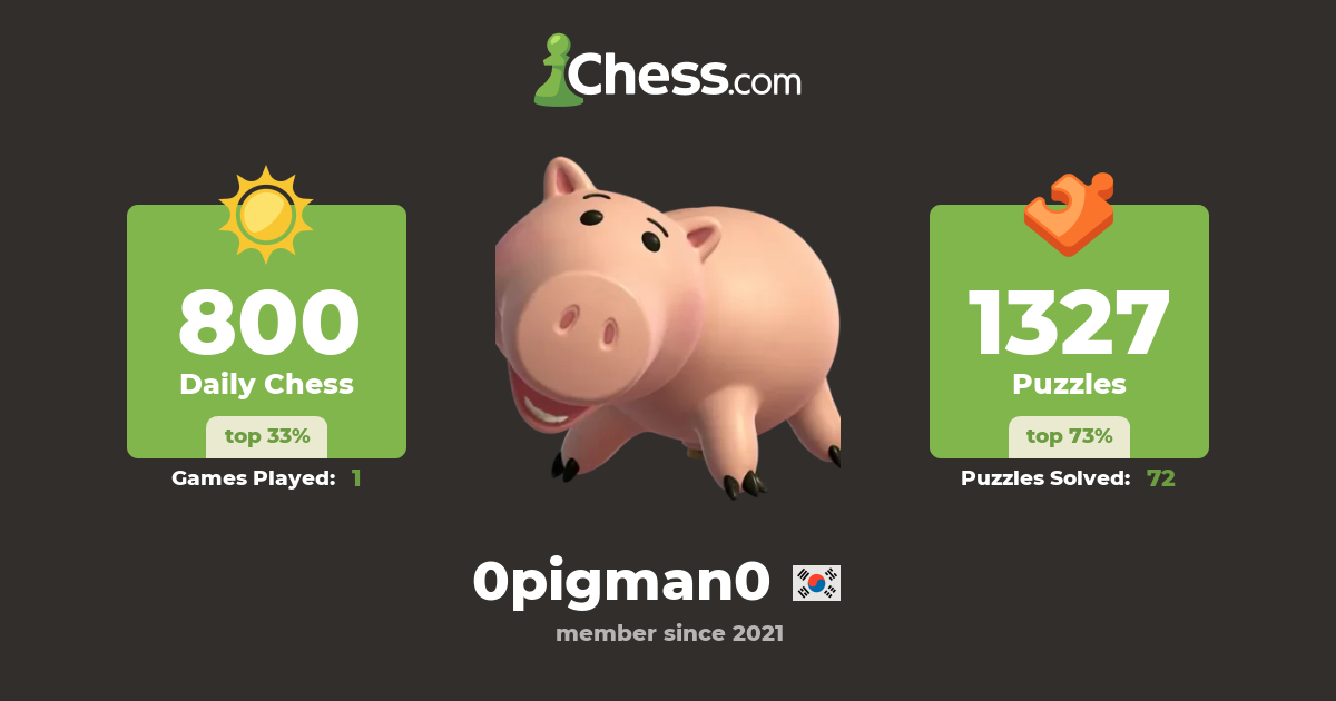 pig fat (0pigman0) - Chess Profile - Chess.com