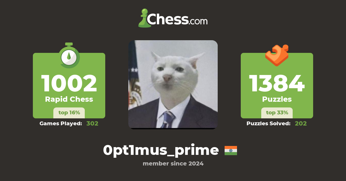 0pt1mus_prime - Chess Profile - Chess.com