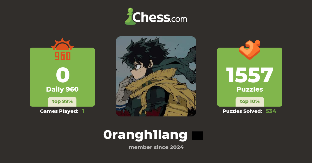 alive humans (0rangh1lang) - Chess Profile - Chess.com