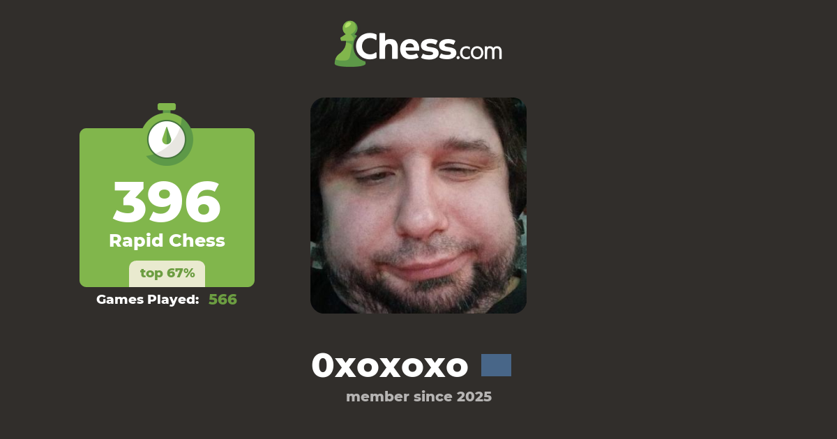 Vyacheslav Goncharov (0xoxoxo) - Chess Profile - Chess.com