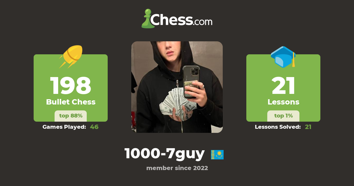 1000-7guy - Chess Profile - Chess.com
