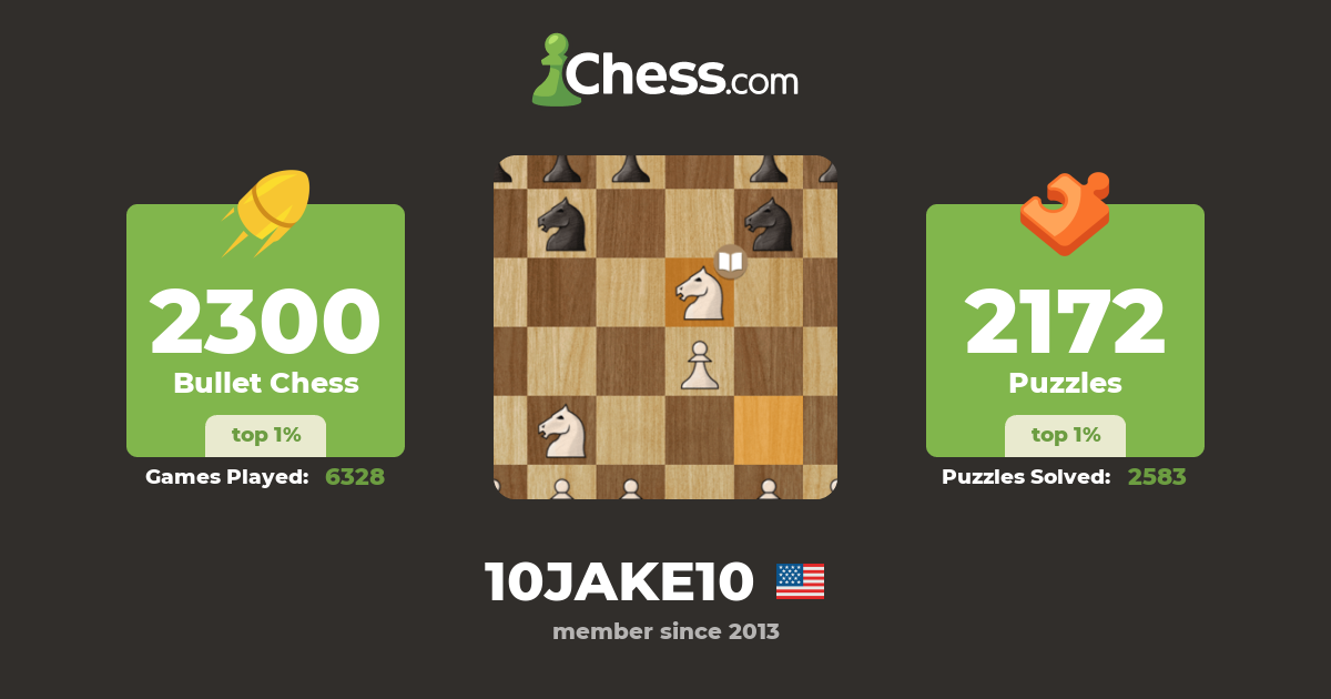 Jake (10JAKE10) - Chess Profile - Chess.com