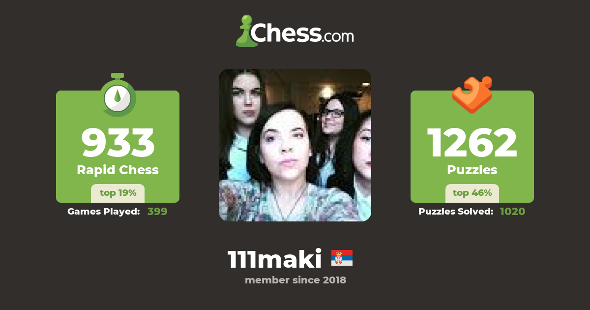 Milica Stanic (111maki) - Chess Profile - Chess.com