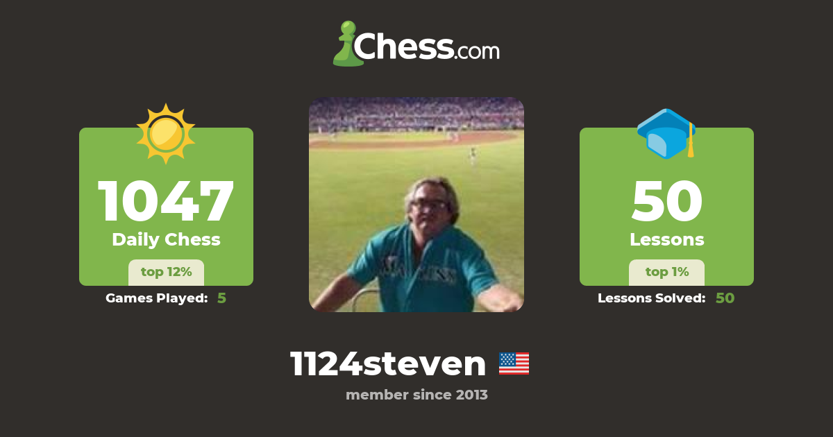 Steven Latimer (1124steven) - Chess Profile - Chess.com