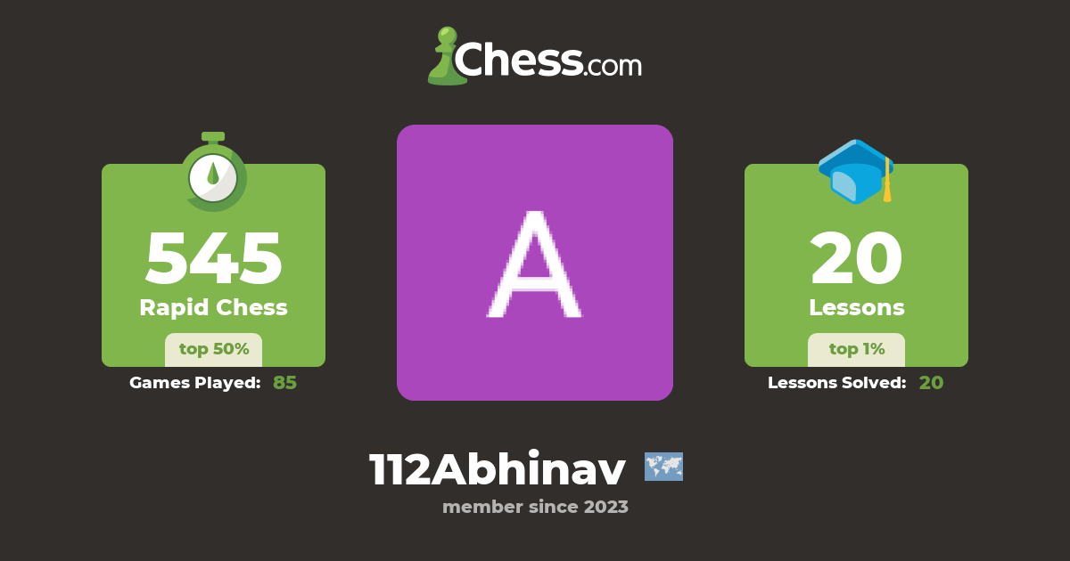 Abhinav (112Abhinav) - Chess Profile - Chess.com