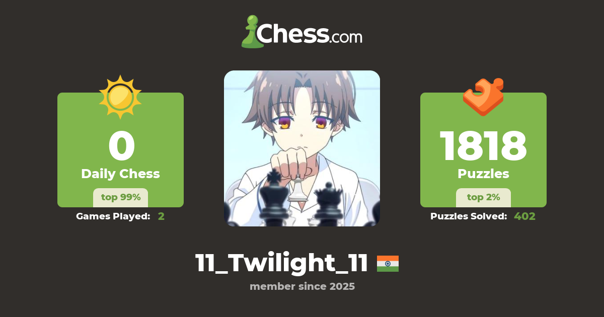 11_Twilight_11 - Chess Profile - Chess.com