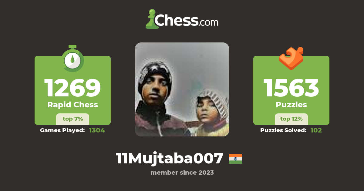 Mujtaba Ansari (11Mujtaba007) - Chess Profile - Chess.com