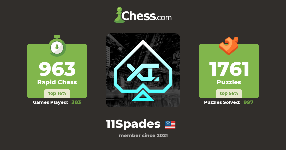 11Spades - Chess Profile - Chess.com