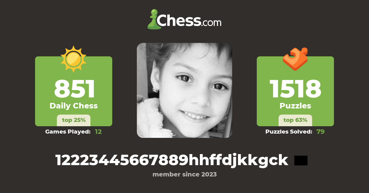 12223445667889hhffdjkkgck - Chess Profile - Chess.com