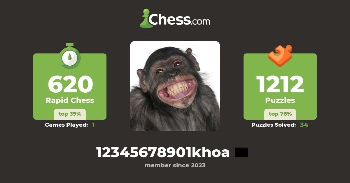 12345678901khoa - Chess Profile - Chess.com