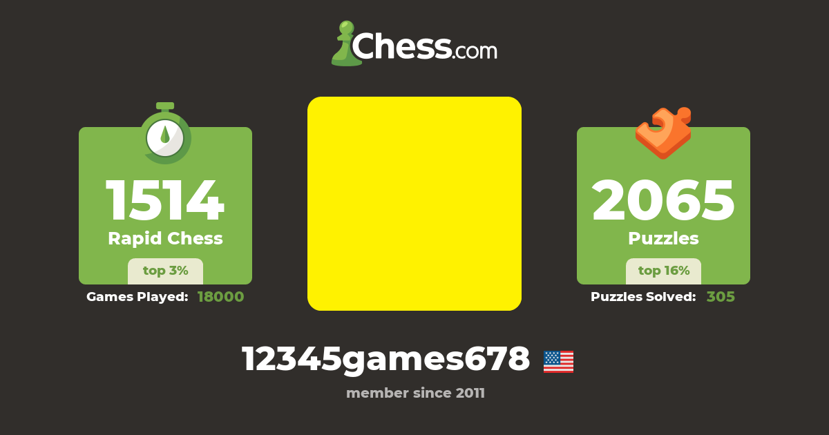 Andy (12345games678) - Chess Profile - Chess.com