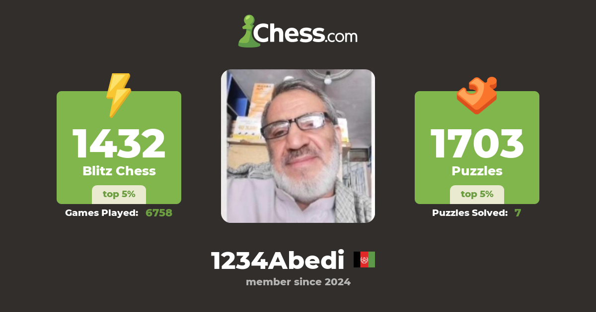 1234Abedi - Chess Profile - Chess.com
